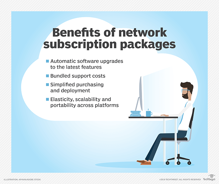Network subscription packages gain steam among enterprises | TechTarget