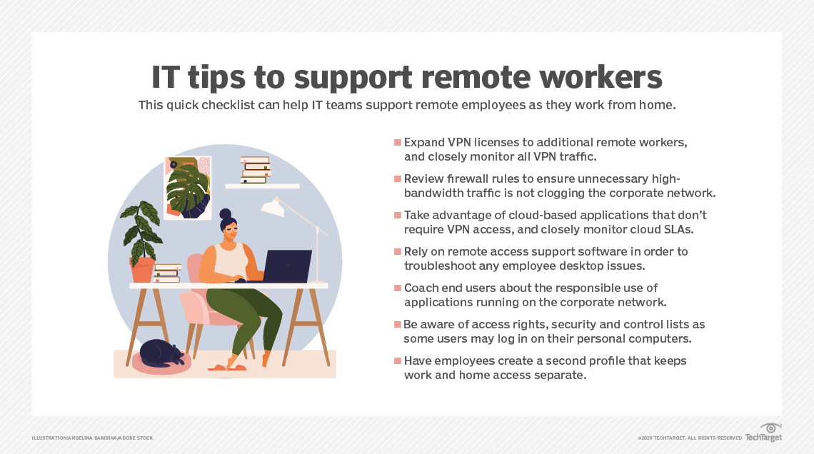 15 advantages and disadvantages of remote work