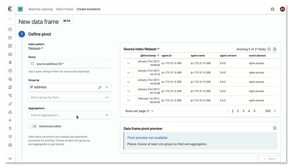 Elastic Stack 7.3 adds new features to expand data analysis | TechTarget