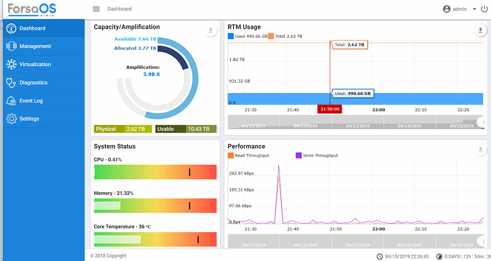 Formulus Black software stores data in persistent memory | TechTarget