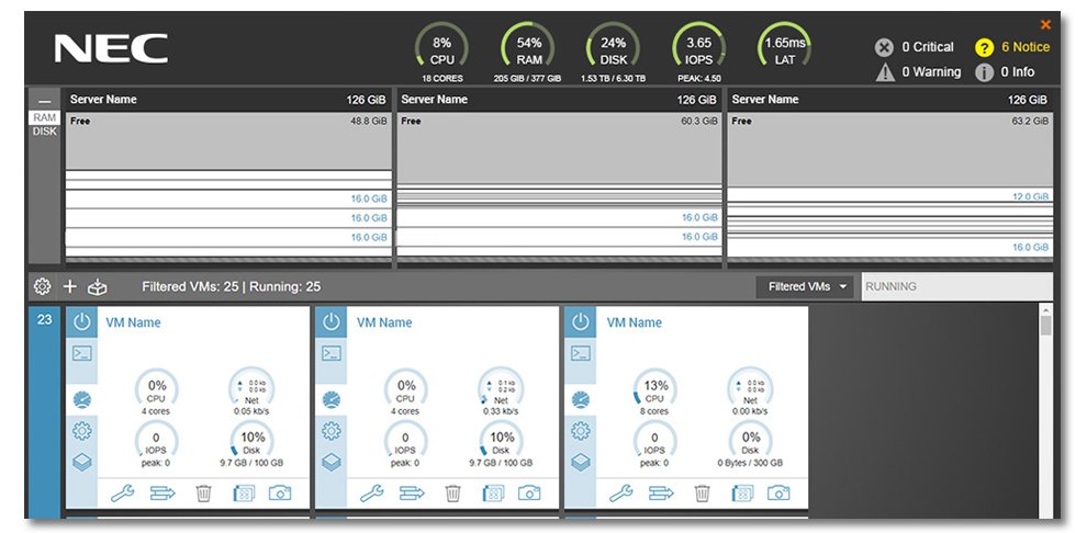 New NEC hyper-converged infrastructure appliance targets SMBs | TechTarget