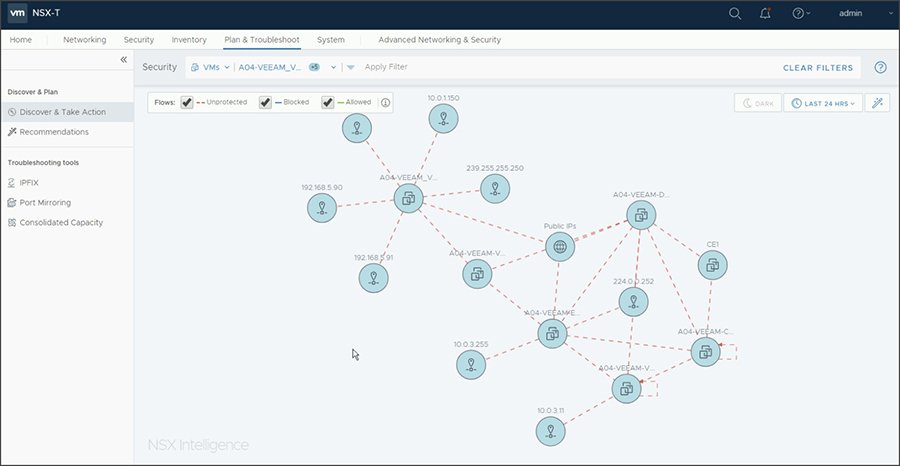 VMware NSX Intelligence boosts data center visibility, security ... VMware NSX Intelligence boosts data center visibility, security ...