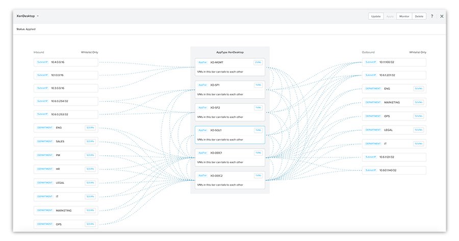 Get to know Nutanix hyper-converged infrastructure products in-depth | TechTarget