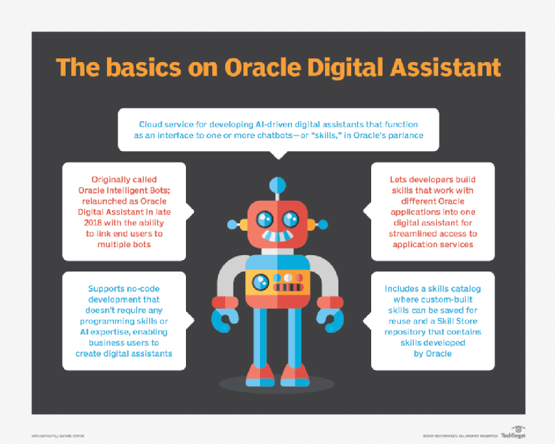 Oracle Digital Assistant Unifies Use Of Enterprise Chatbots