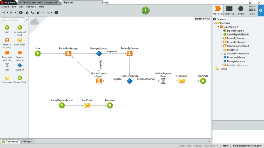 Low-code platforms face off: Mendix vs. OutSystems | TechTarget