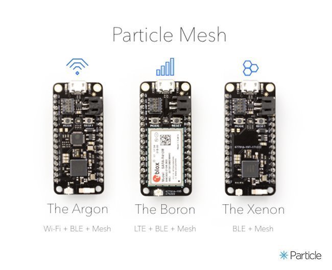 Particle Mesh brings mesh networking to IoT | TechTarget