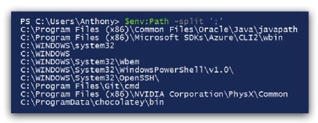 Gérez la variable PATH de Windows avec PowerShell