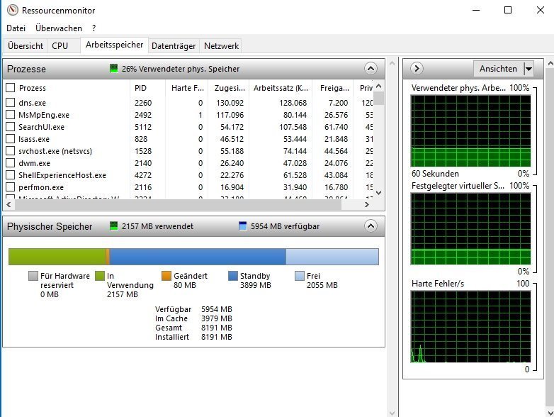 Leistungsüberwachung und Performance-Tuning für Windows Server 2016 ...
