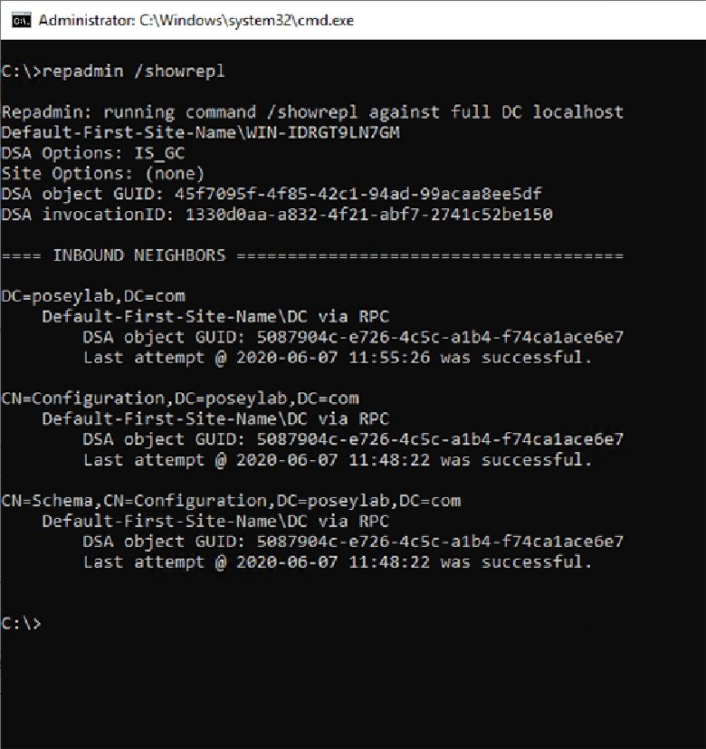 Active Directory replication troubleshooting tips and tools Active Directory replication troubleshooting tips and tools