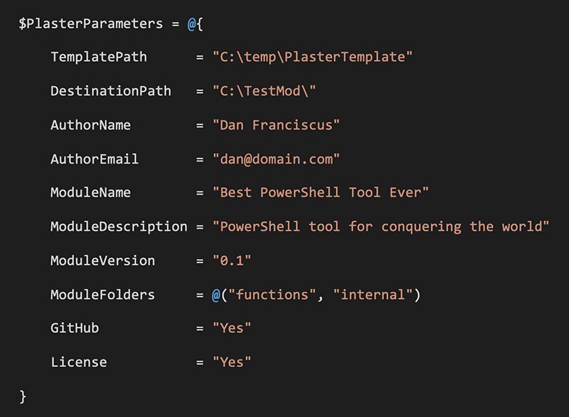 How To Create Powershell Modules With A Plaster Template Techtarget