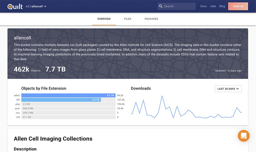Quilt Data emerges from stealth to enable cloud data search | TechTarget