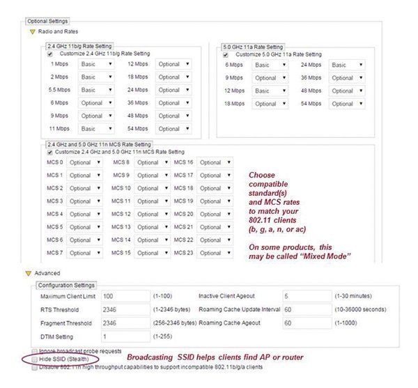 Troubleshoot Wireless Network Connection Problems In 10 Steps Techtarget