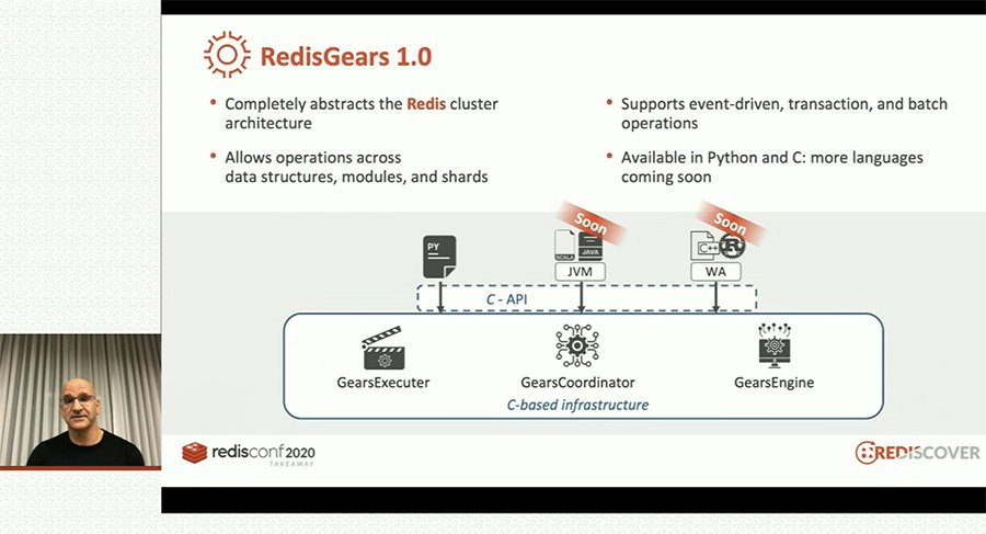 Redis Labs expands database to real-time data processing | TechTarget