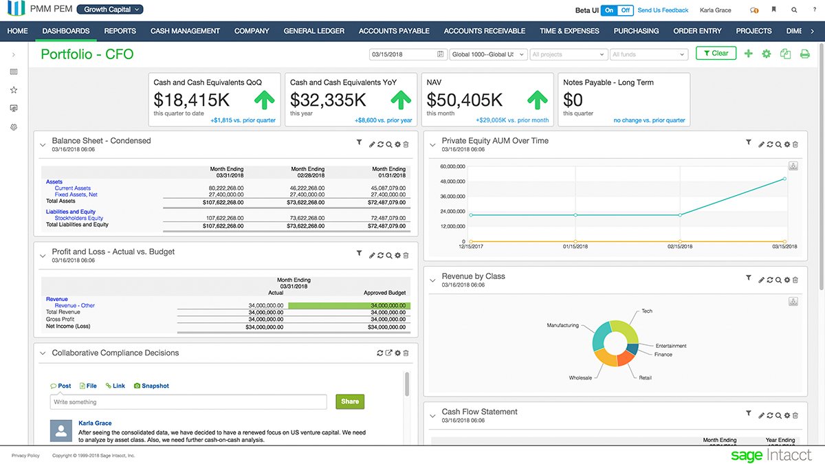 Explore enterprise accounting software benefits and products | TechTarget