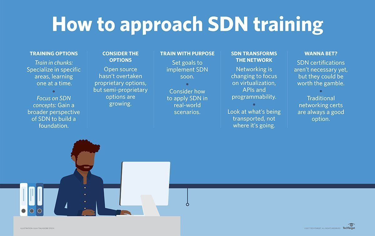 What it takes to be a steward of your SDN career | TechTarget