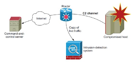 The 3 pillars of a DevSecOps model | TechTarget