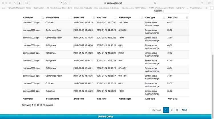 Domino's Pizza IoT deployment delivers temp monitoring, food safety ...