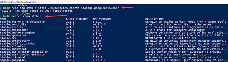 Use This Kubernetes And Helm Tutorial To Simplify App Deployments Techtarget