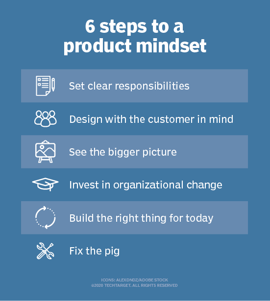 Product vs. project mindset: Differences in software development | TechTarget
