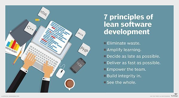 What is lean software development? - Definition from WhatIs.com What is lean software development? - Definition from WhatIs.com