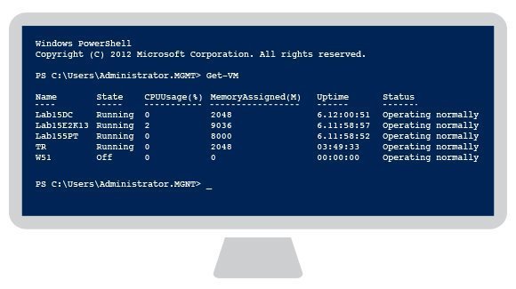 Taking Advantage Of The Get Vm Cmdlet The Five Best Windows Powershell V3 Commands Every Admin