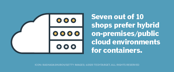 Time to rethink IT for containerized workloads | TechTarget