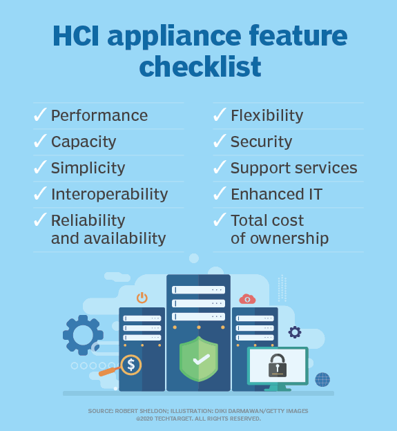 What Is Hyperconverged Infrastructure? Guide to HCI