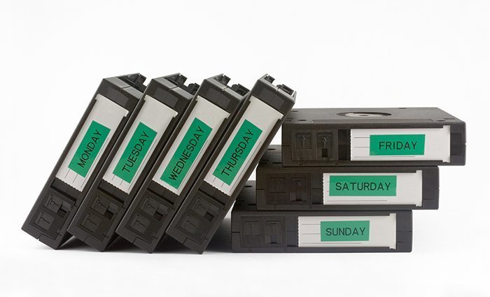 What is a backup storage device?