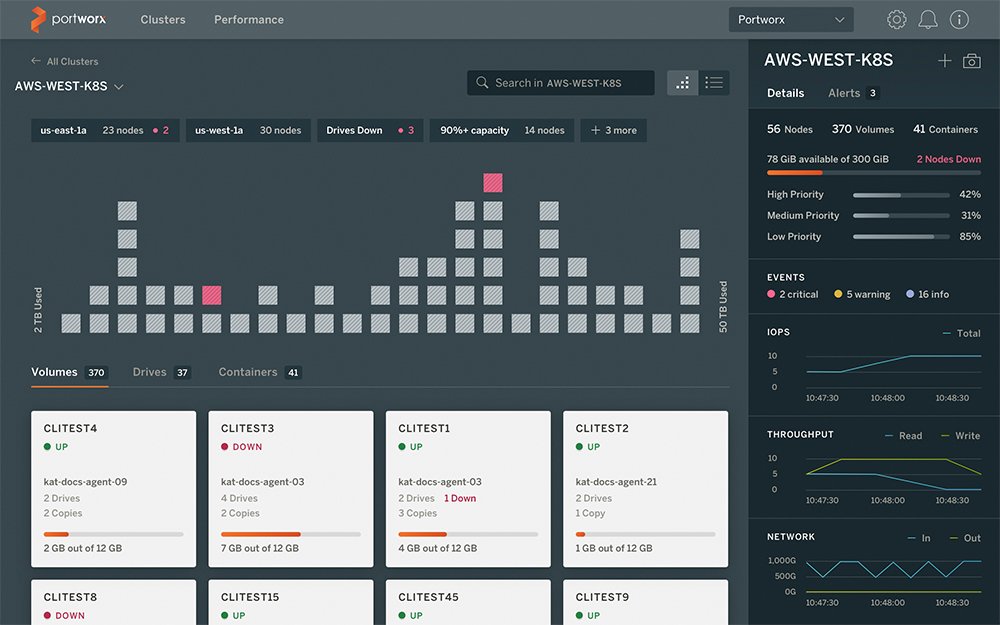 Portworx PX-Enterprise | TechTarget