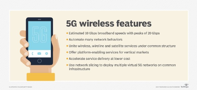 Benefits of 5G to drive enterprise adoption regardless of provider