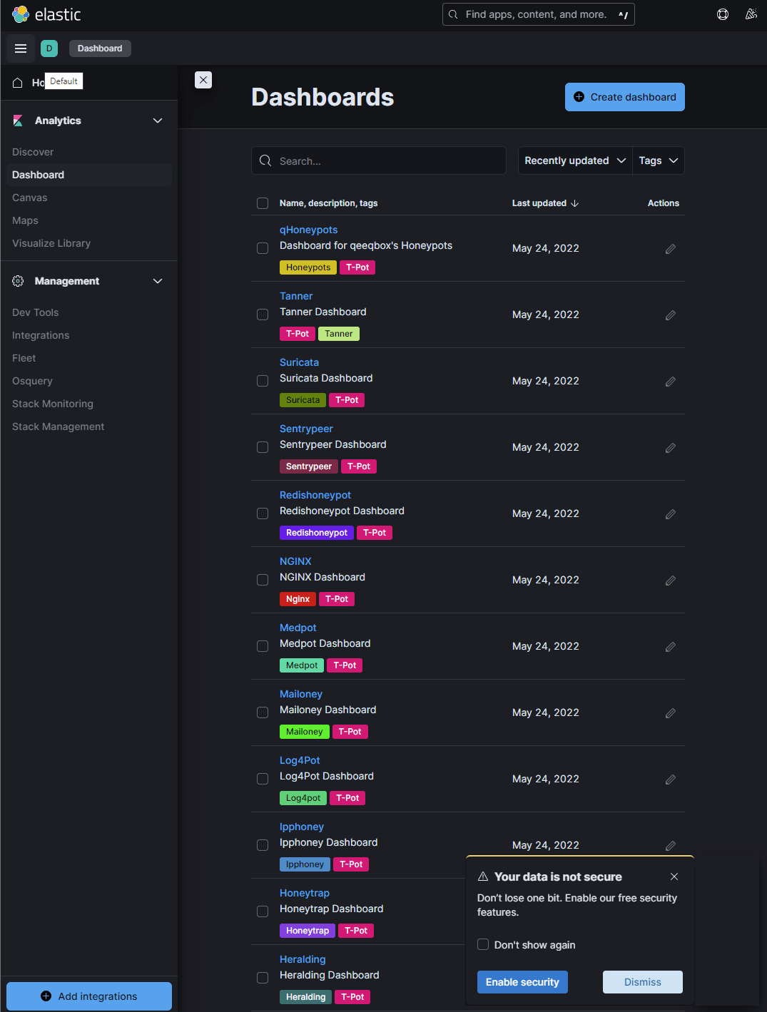 T-Pot: Den kostenlosen professionellen Honeypot nutzen | Computer Weekly