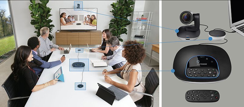 Huddle rooms help fuel audio conferencing endpoint market | TechTarget