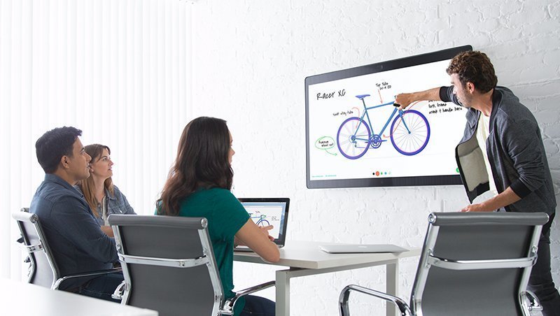 Seeking use cases for digital collaborative whiteboards | TechTarget