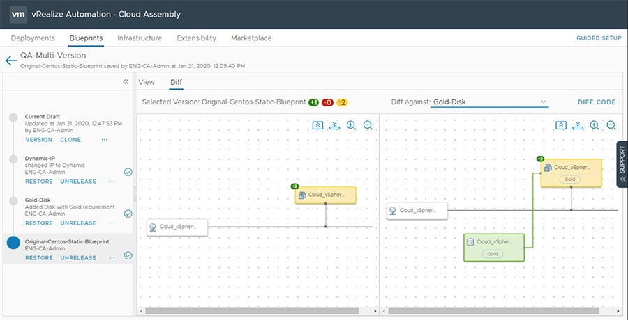 VRealize Automation 8 removes key features, adds new services | TechTarget
