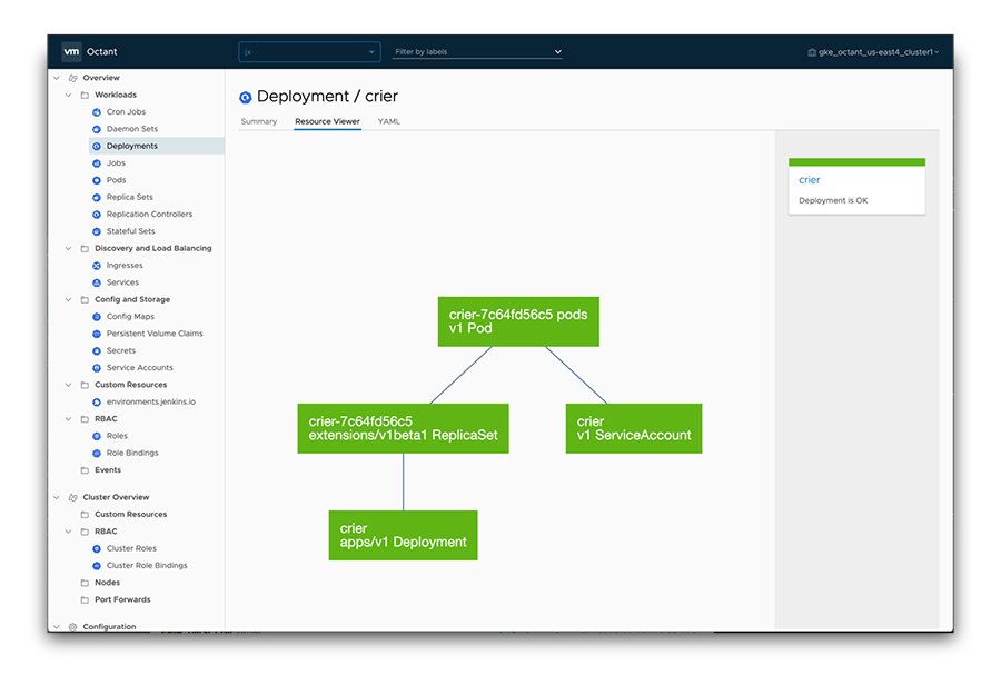 IBM, VMware ease Kubernetes complexity with Kabanero, Octant | TechTarget