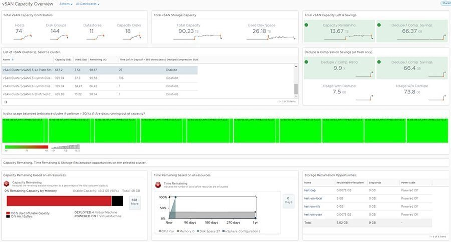 What is VMware vRealize Suite? | Definition from TechTarget