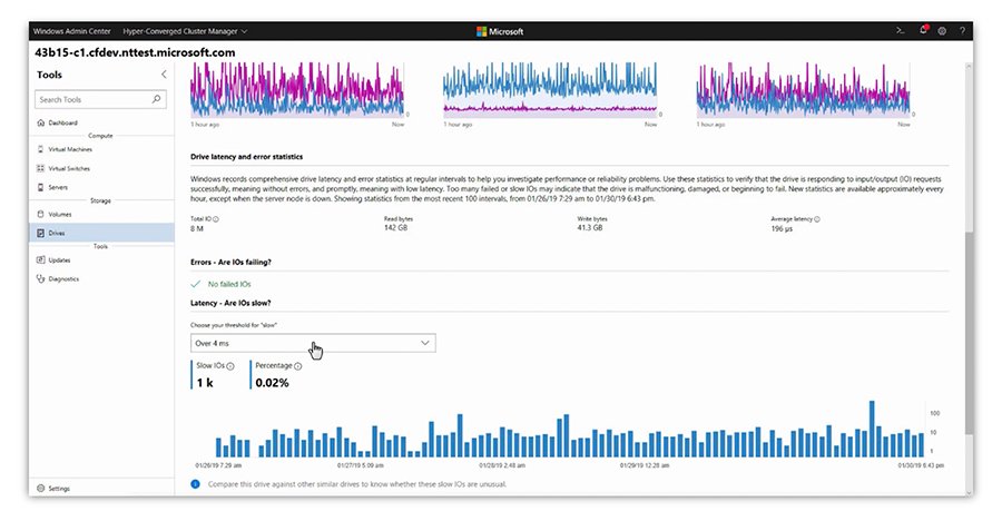What admins need to know about Azure Stack HCI | TechTarget