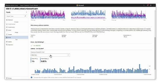 What admins need to know about Azure Stack HCI | TechTarget