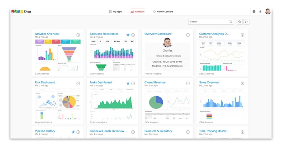 Zoho adds new Zoho One features, management application | TechTarget