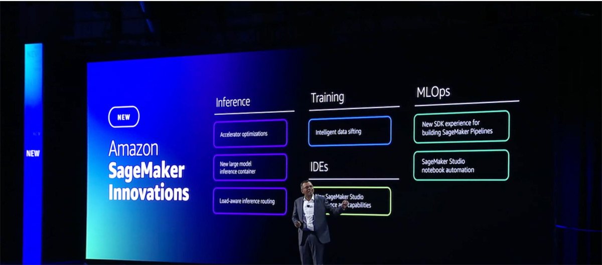 AWS intros new GenAI tools for images and model training | TechTarget