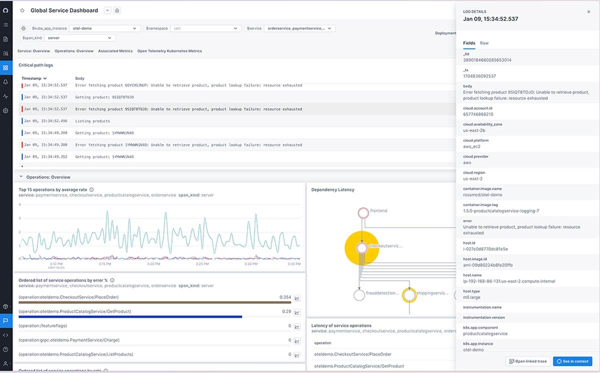 Top observability tools for 2024 | TechTarget