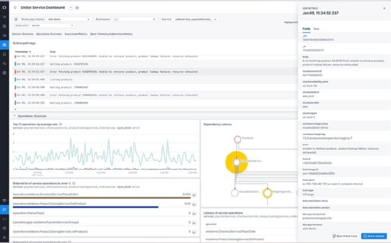 Top observability tools for 2024 | TechTarget