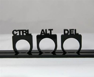 What is Control+Alt+Delete and what does it do?