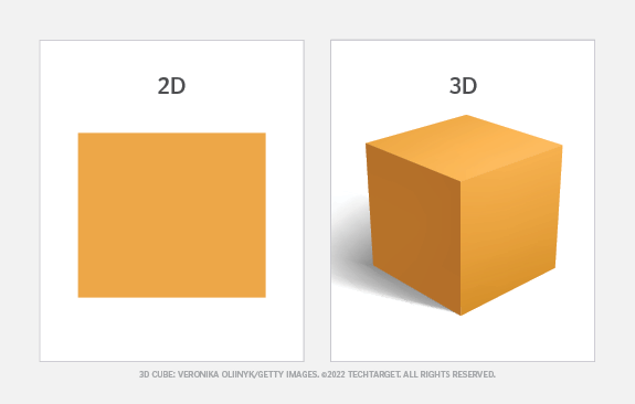 What is 3D (three dimensions or three-dimensional)? - Definition from ...