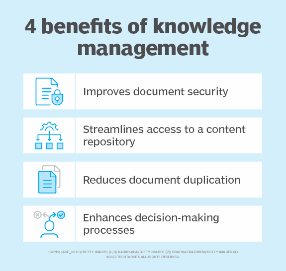 What are the top benefits of knowledge management? | TechTarget