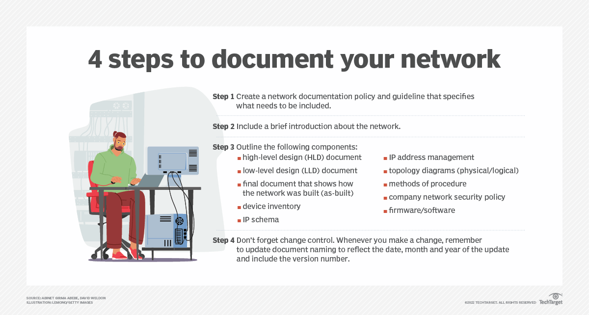 Best practices for network documentation and auditing | TechTarget