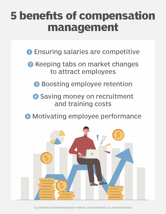 What Is Compensation Management? | Definition From TechTarget