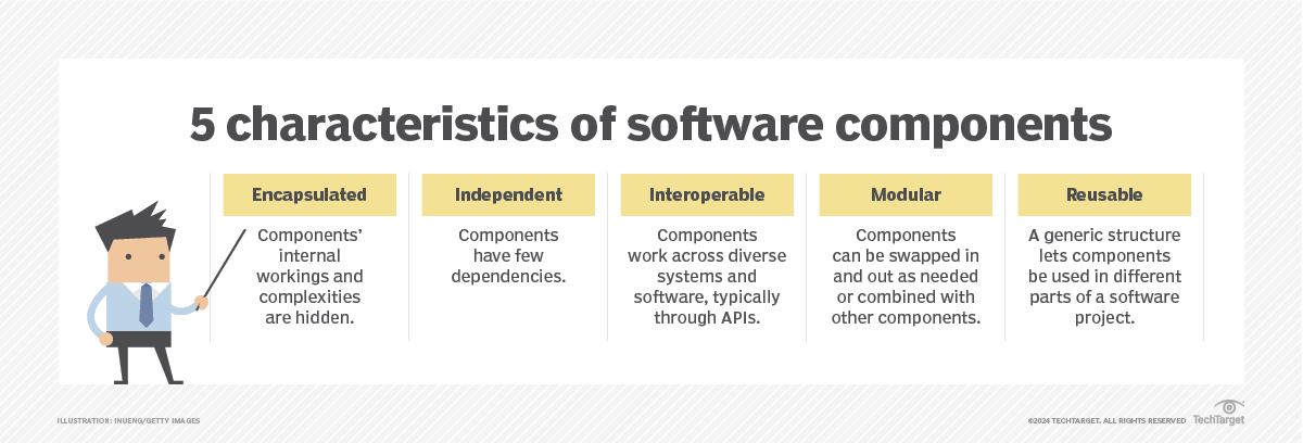 What Is a Component? | Definition from TechTarget