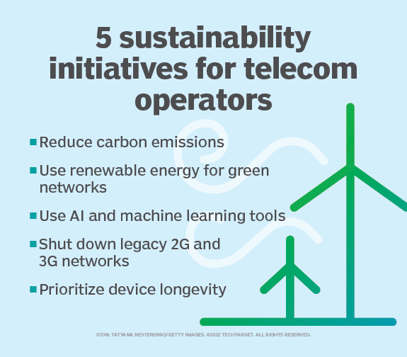 5 sustainability initiatives in the telecommunications industry ...