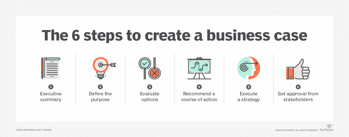 What is a business case? | Definition from WhatIs